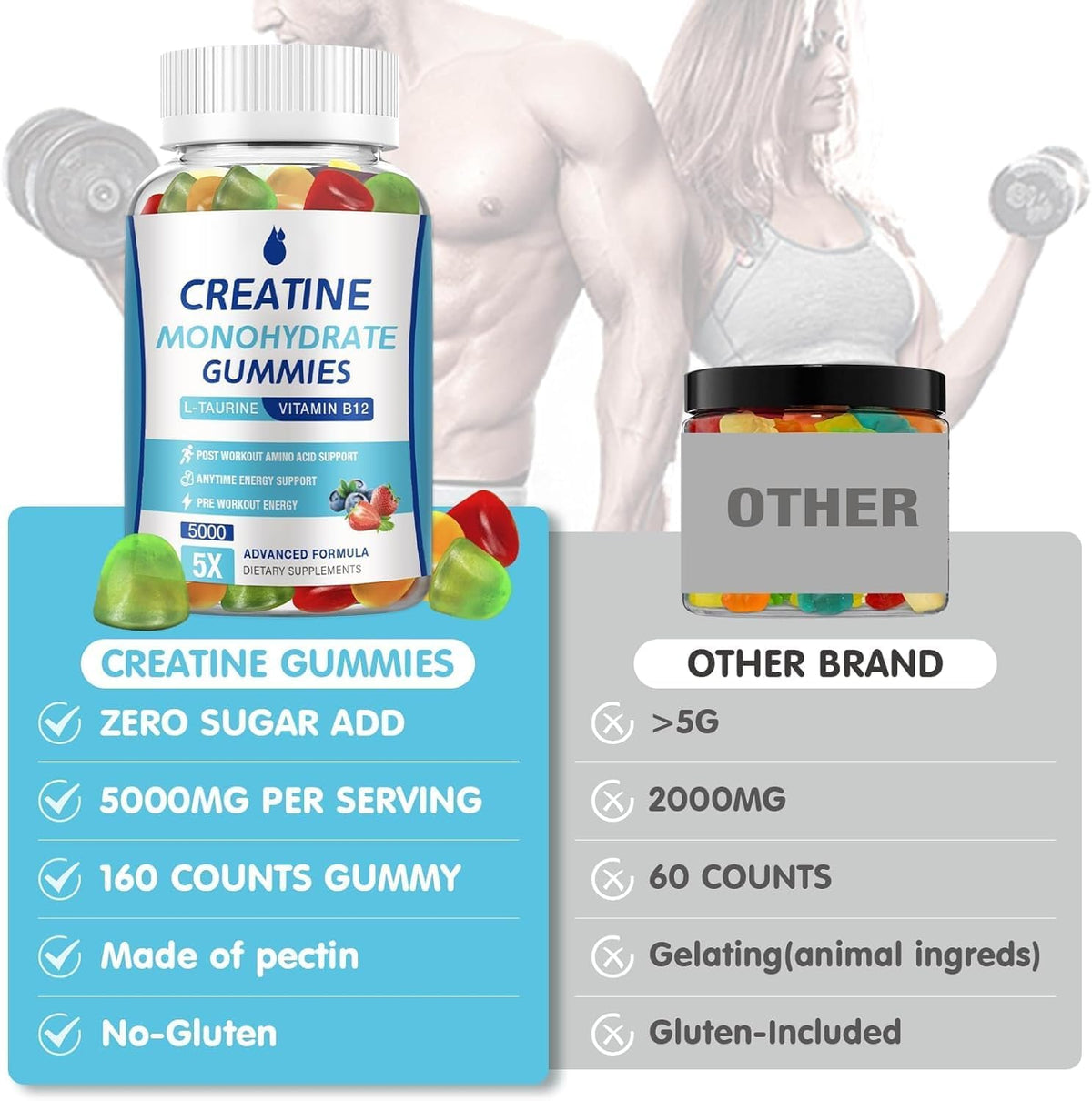 creatine gummies for enhanced performance
