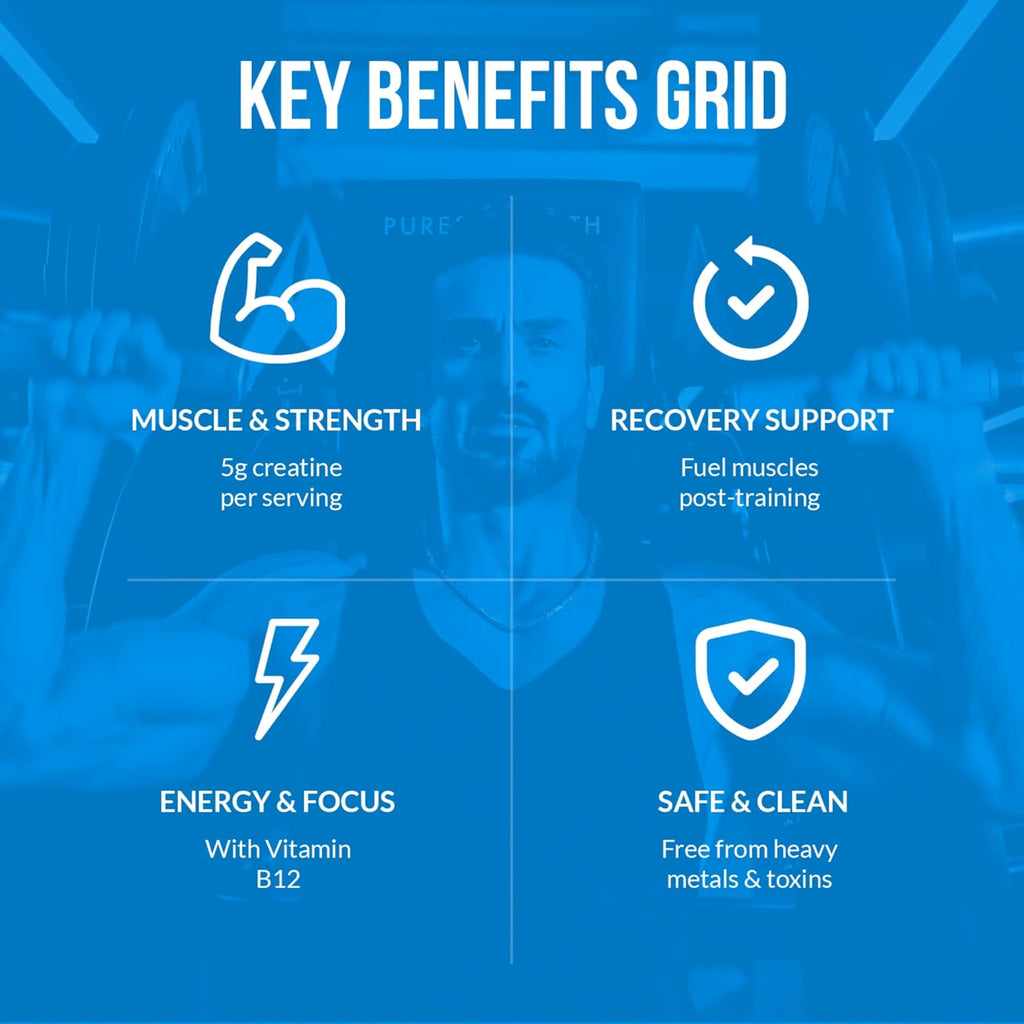creatine gummies for enhanced performance