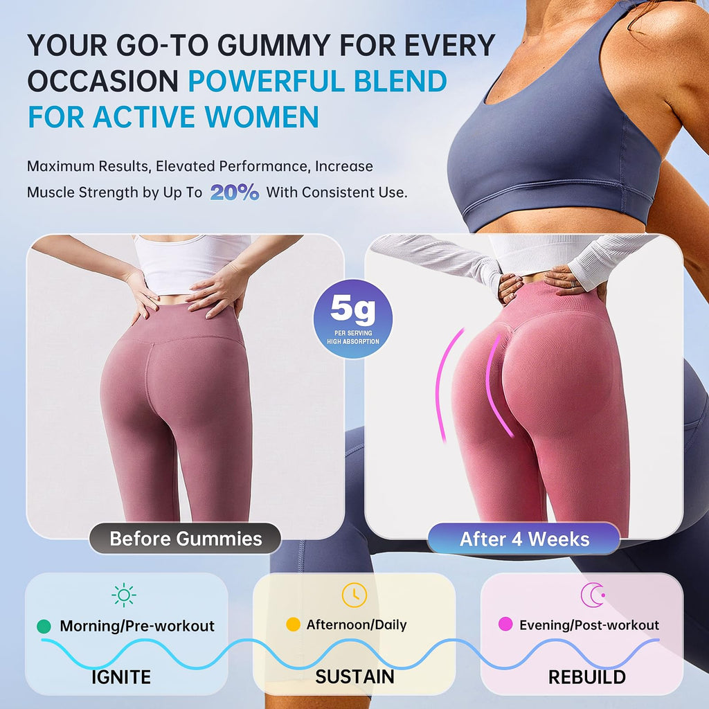 creatine gummies for enhanced performance