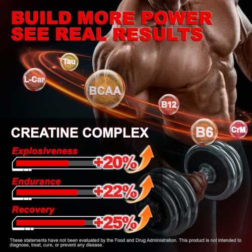 creatine gummies for muscle recovery