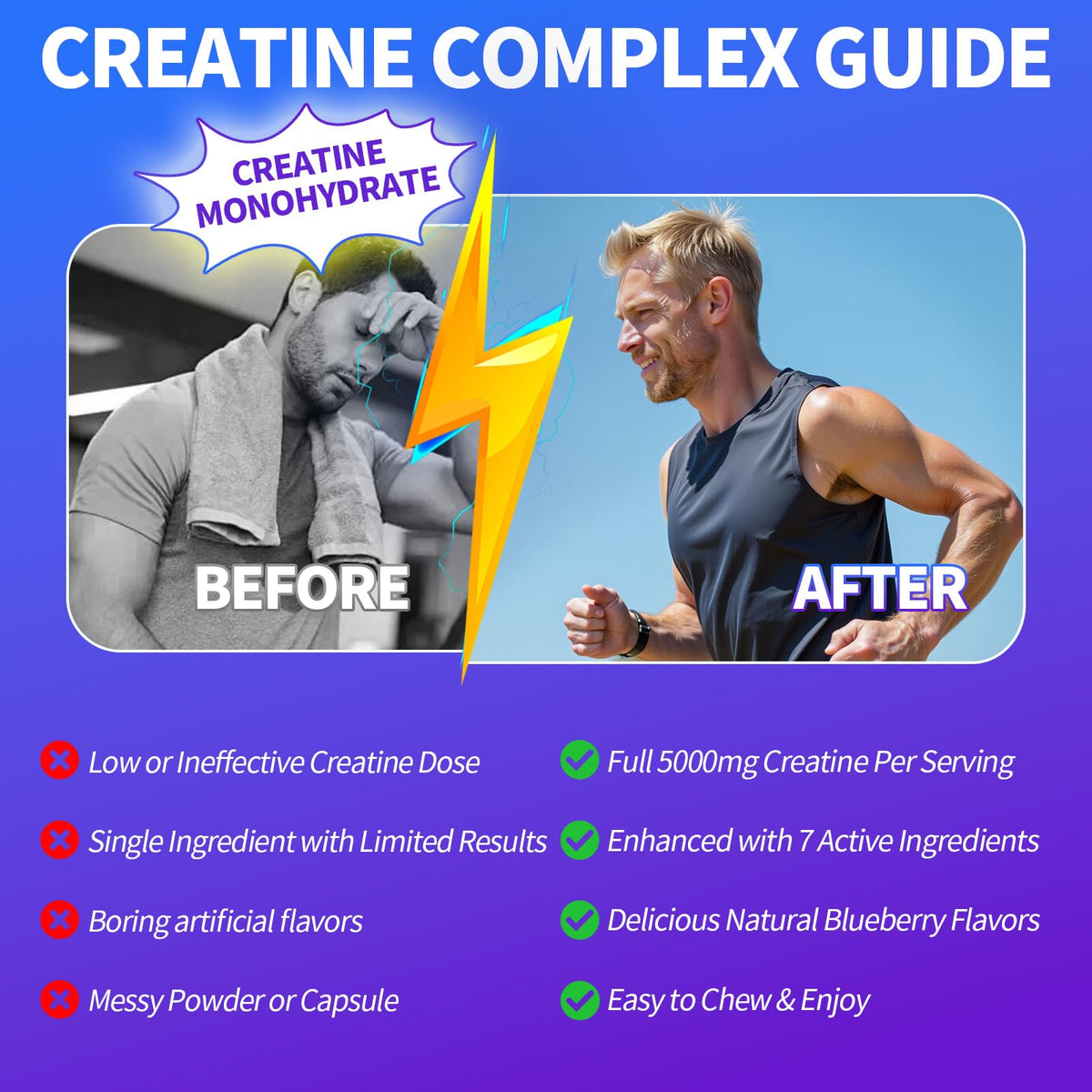 creatine gummies for muscle recovery