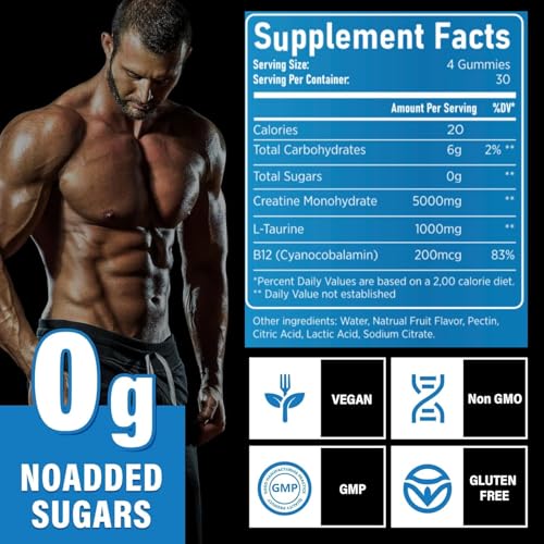 creatine gummies for muscle recovery