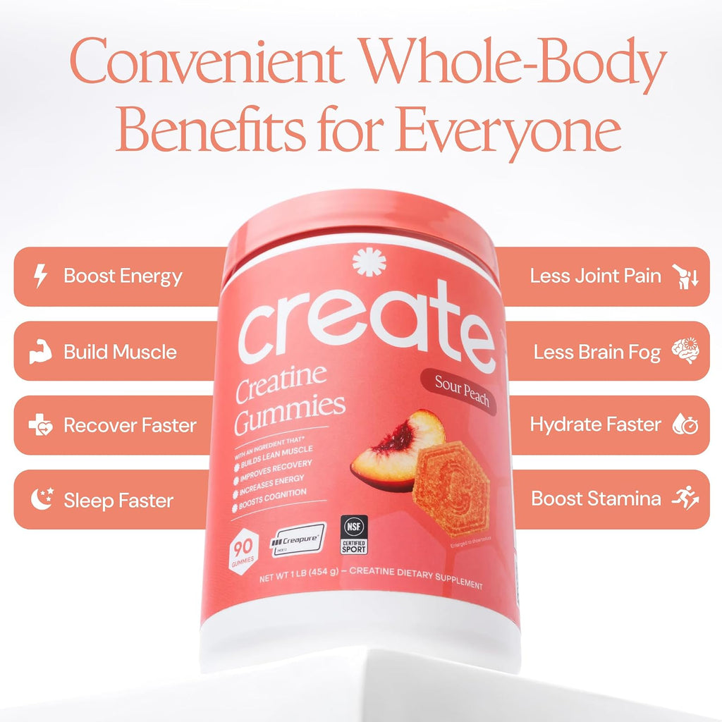 creatine gummies for muscle recovery