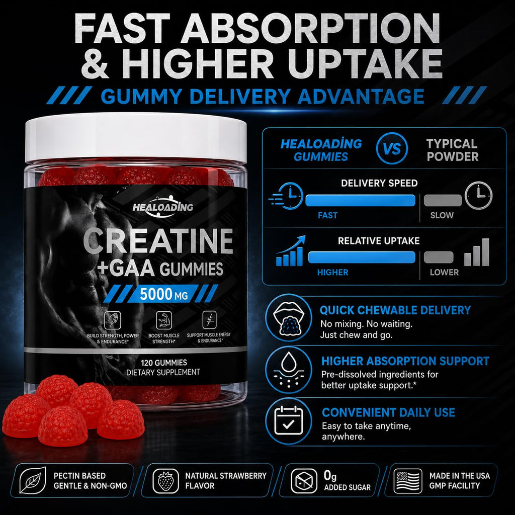 creatine gummies for muscle recovery