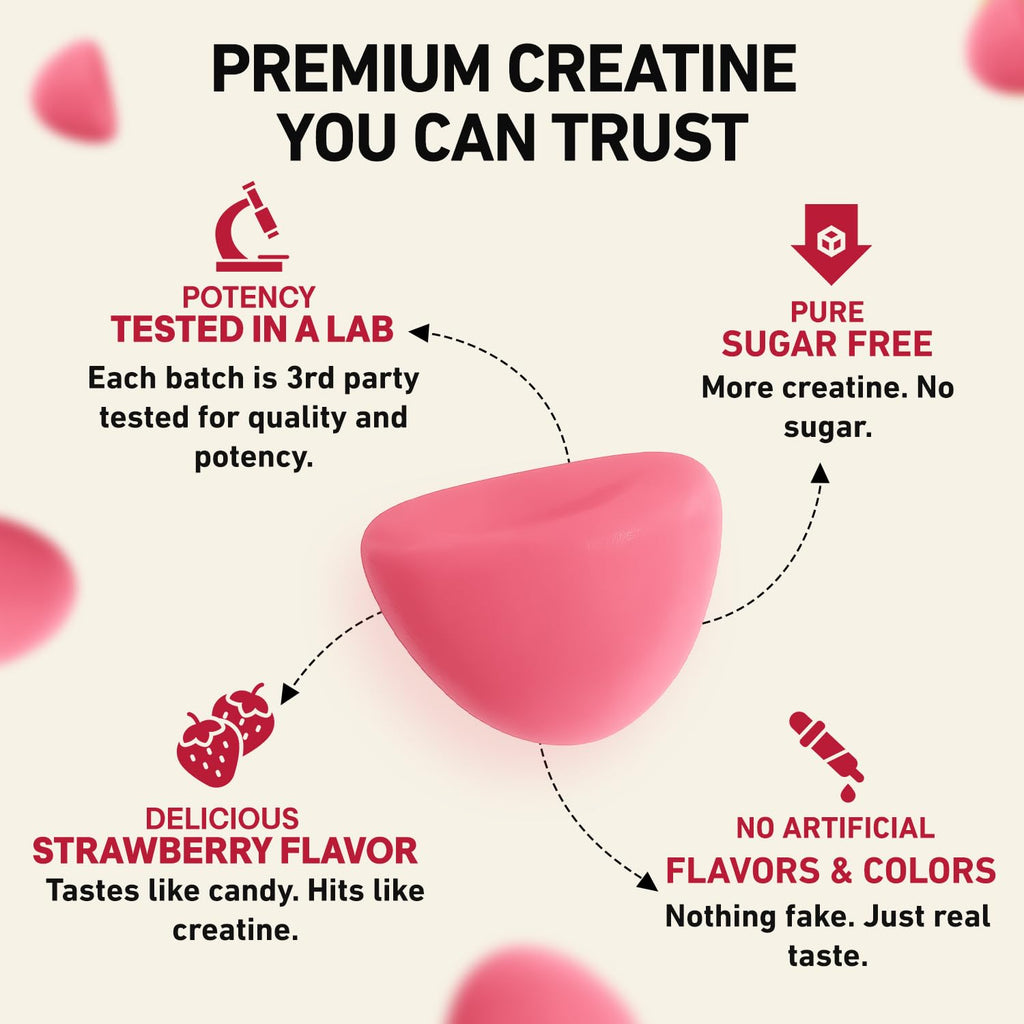 creatine gummies for muscle recovery