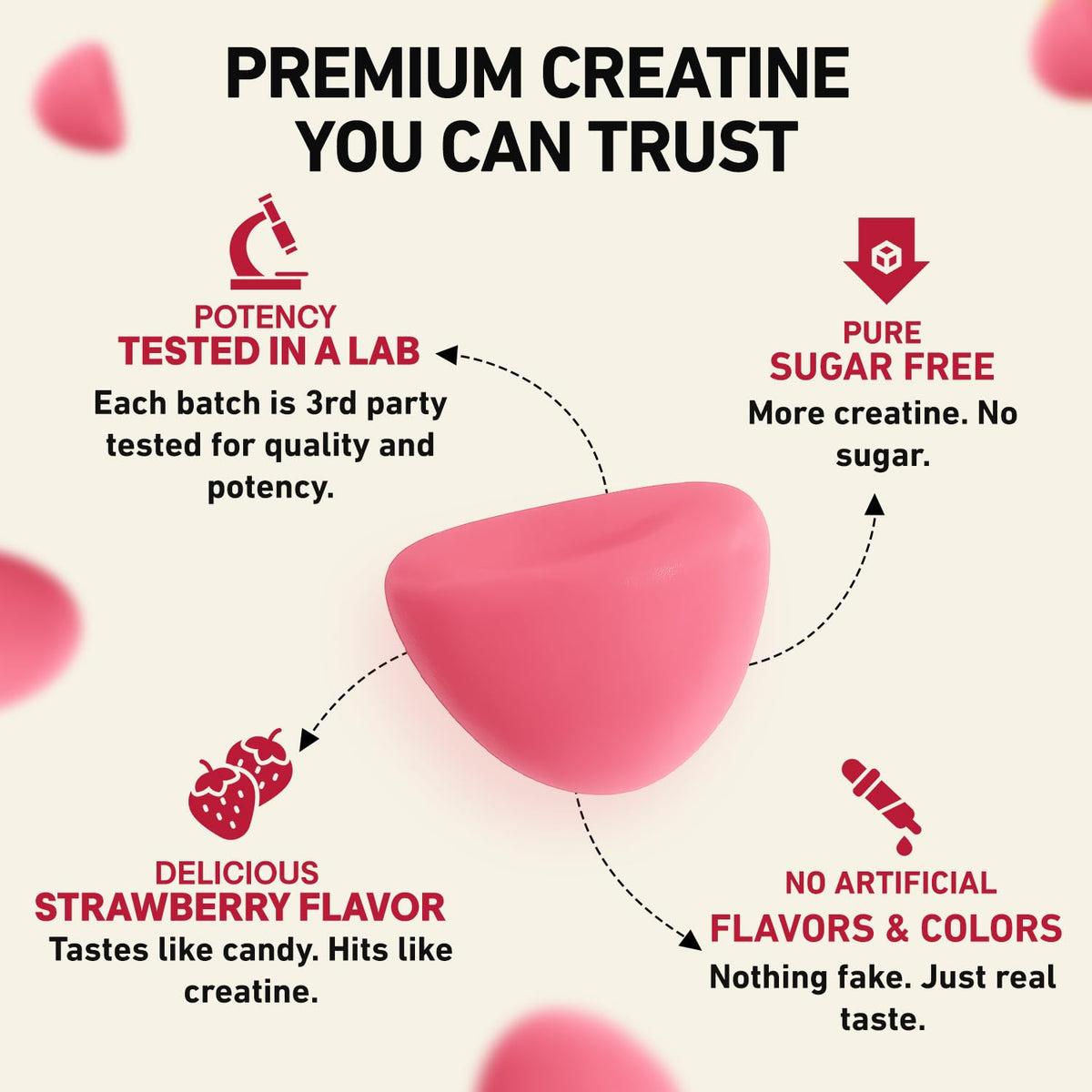 creatine gummies for muscle recovery