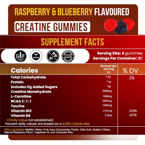 creatine gummies for post-workout nutrition