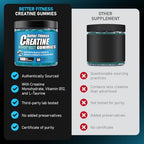 creatine gummies for workout performance