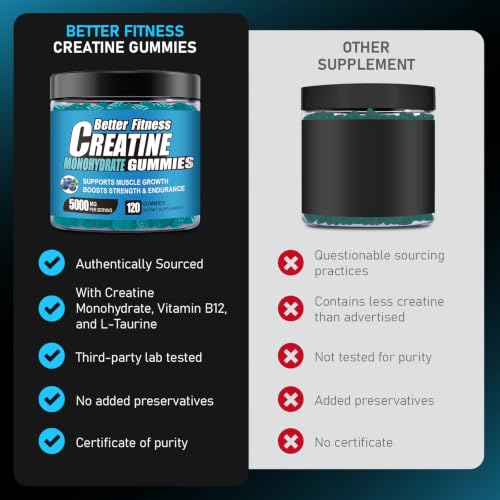creatine gummies for workout performance