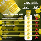 creatine gummies for workout performance