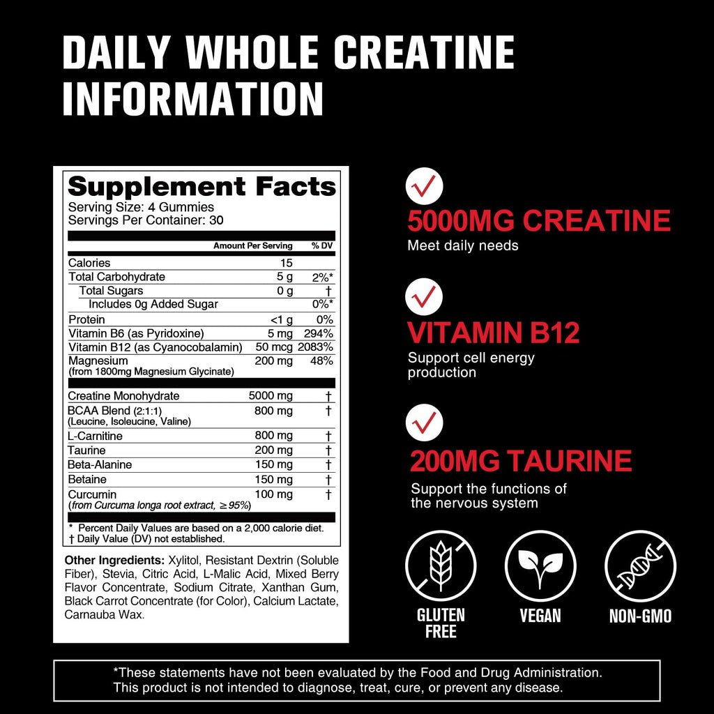 creatine gummies for workout performance