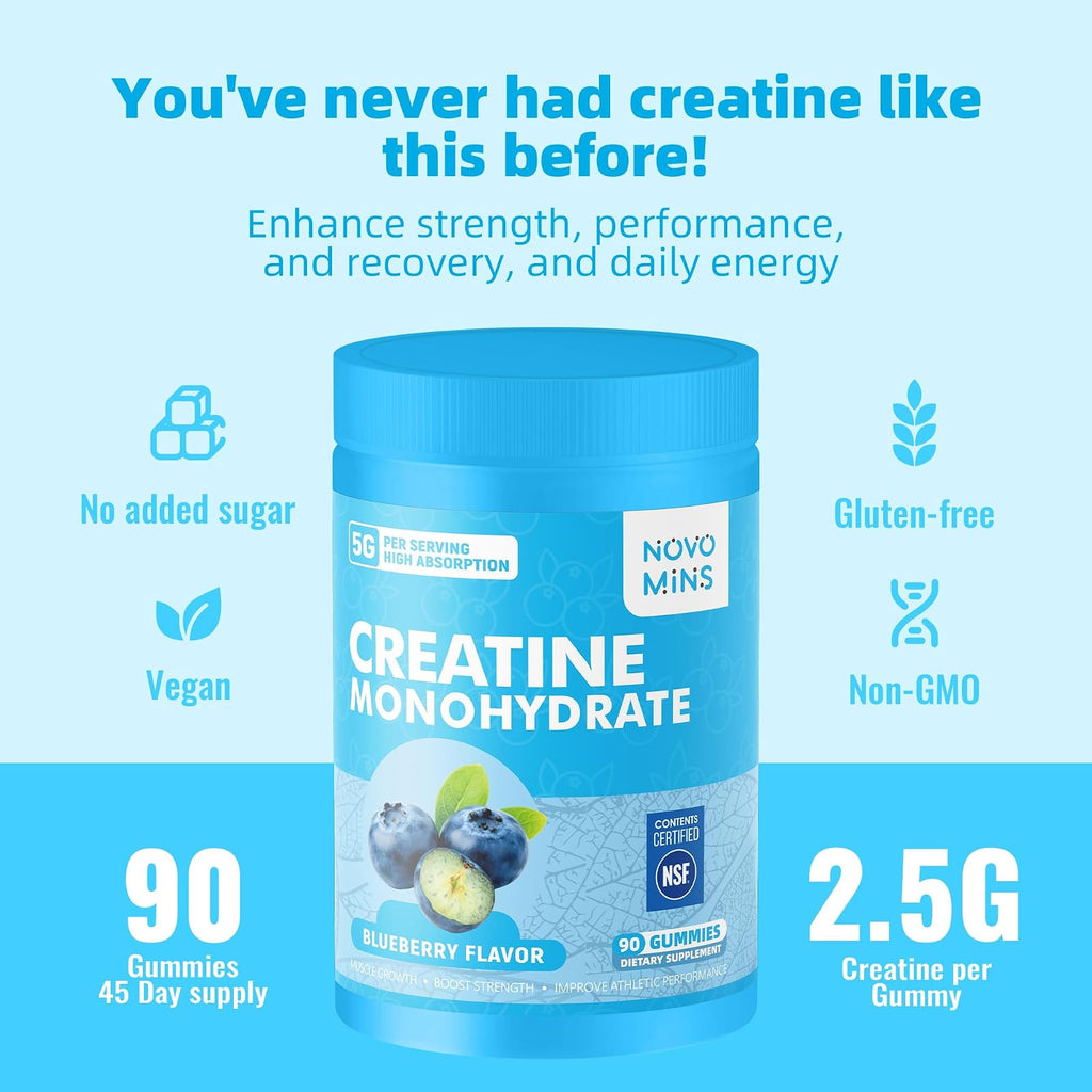 creatine gummies for workout recovery