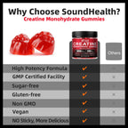 creatine gummies for workout recovery