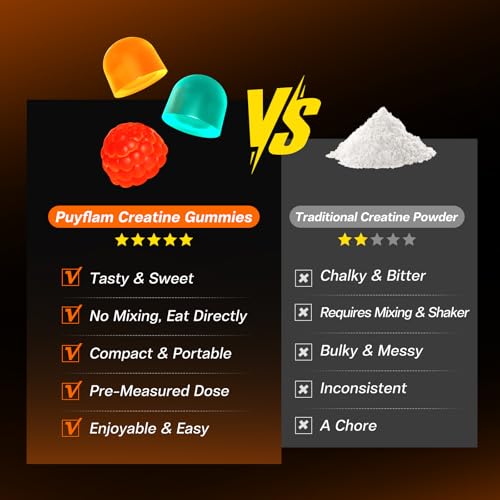 creatine gummies with no added sugar