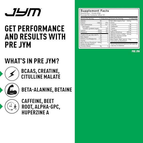creatine HCI pre-workout for performance
