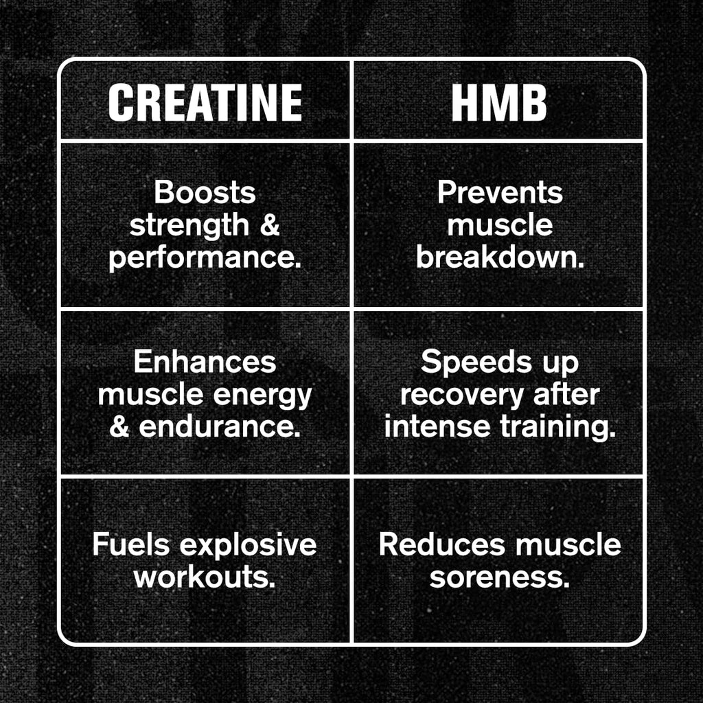 creatine HCL capsules for athletes