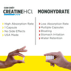 creatine HCl for faster recovery