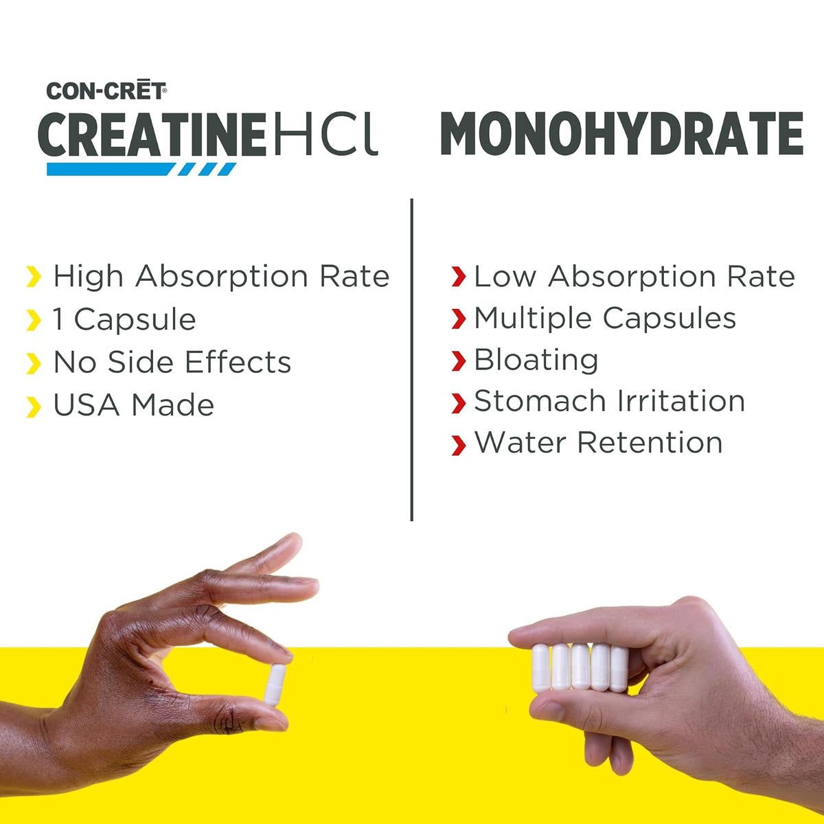 creatine HCl for faster recovery