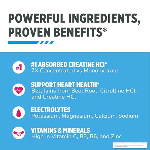 Creatine HCl for improved endurance