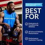creatine HCl for improved endurance