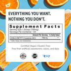 Creatine HCl for improved recovery