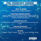 creatine-infused pre-workout supplement