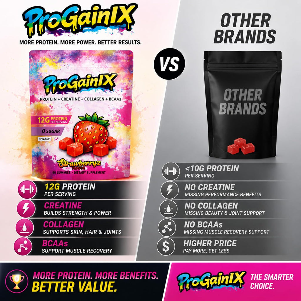 creatine-infused protein gummies Canada