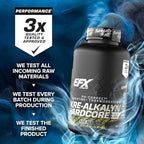 creatine monohydrate alternative supplement