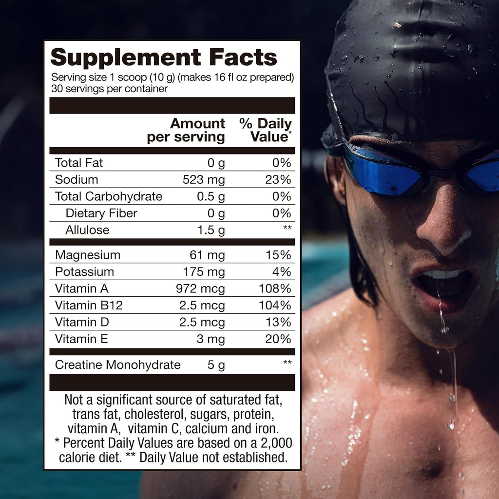 Creatine monohydrate for athletes