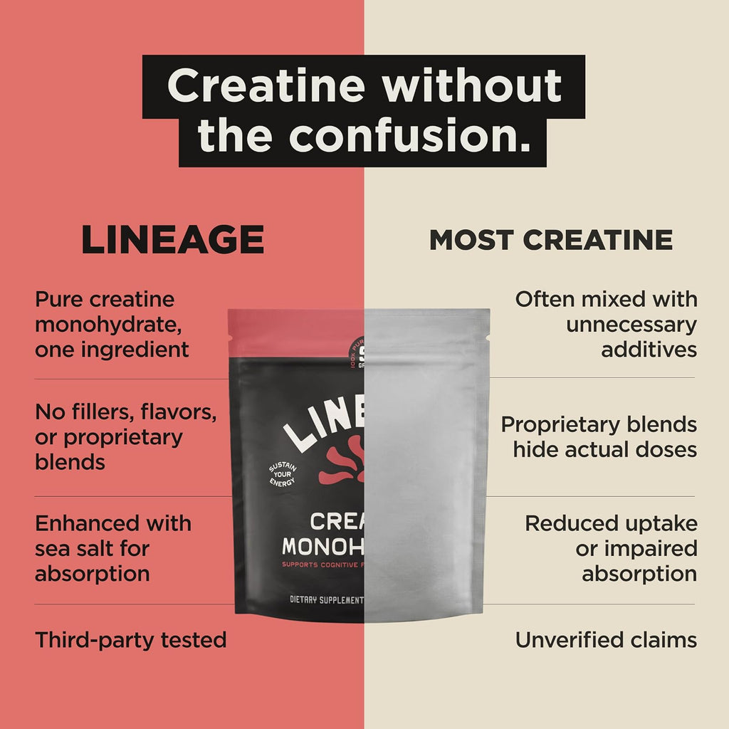 creatine monohydrate for athletic performance