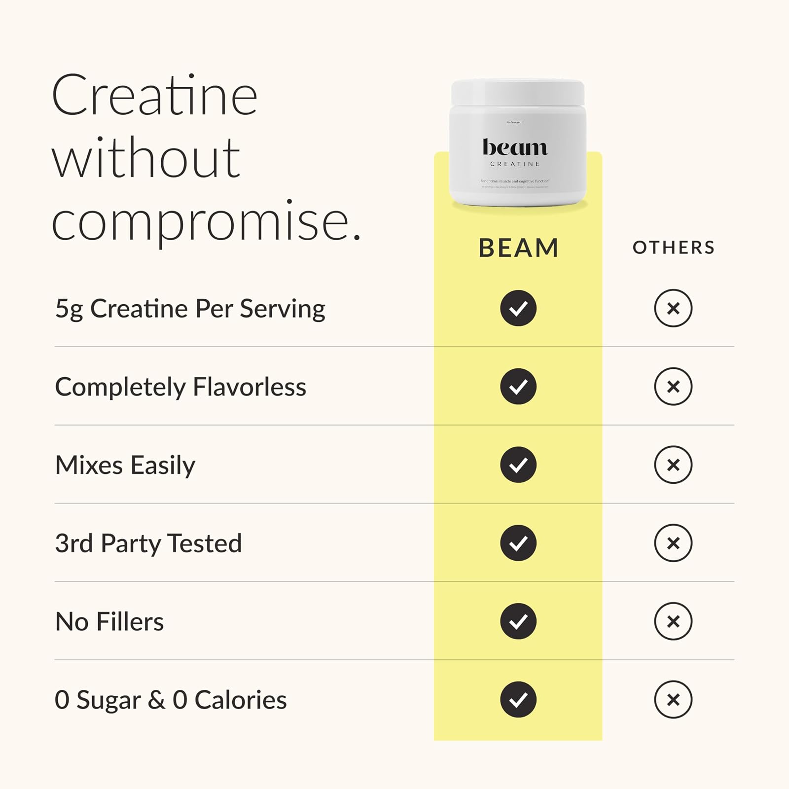creatine monohydrate for athletic performance