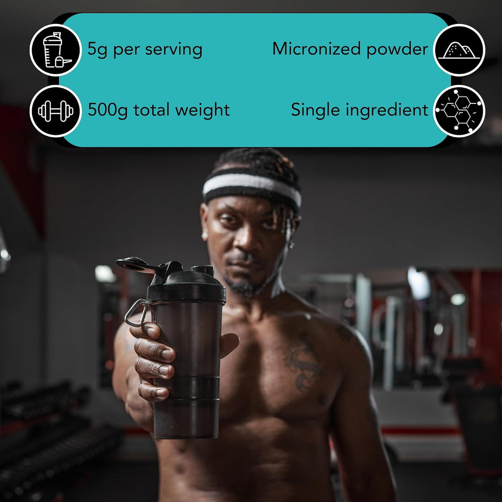 creatine monohydrate for athletic performance