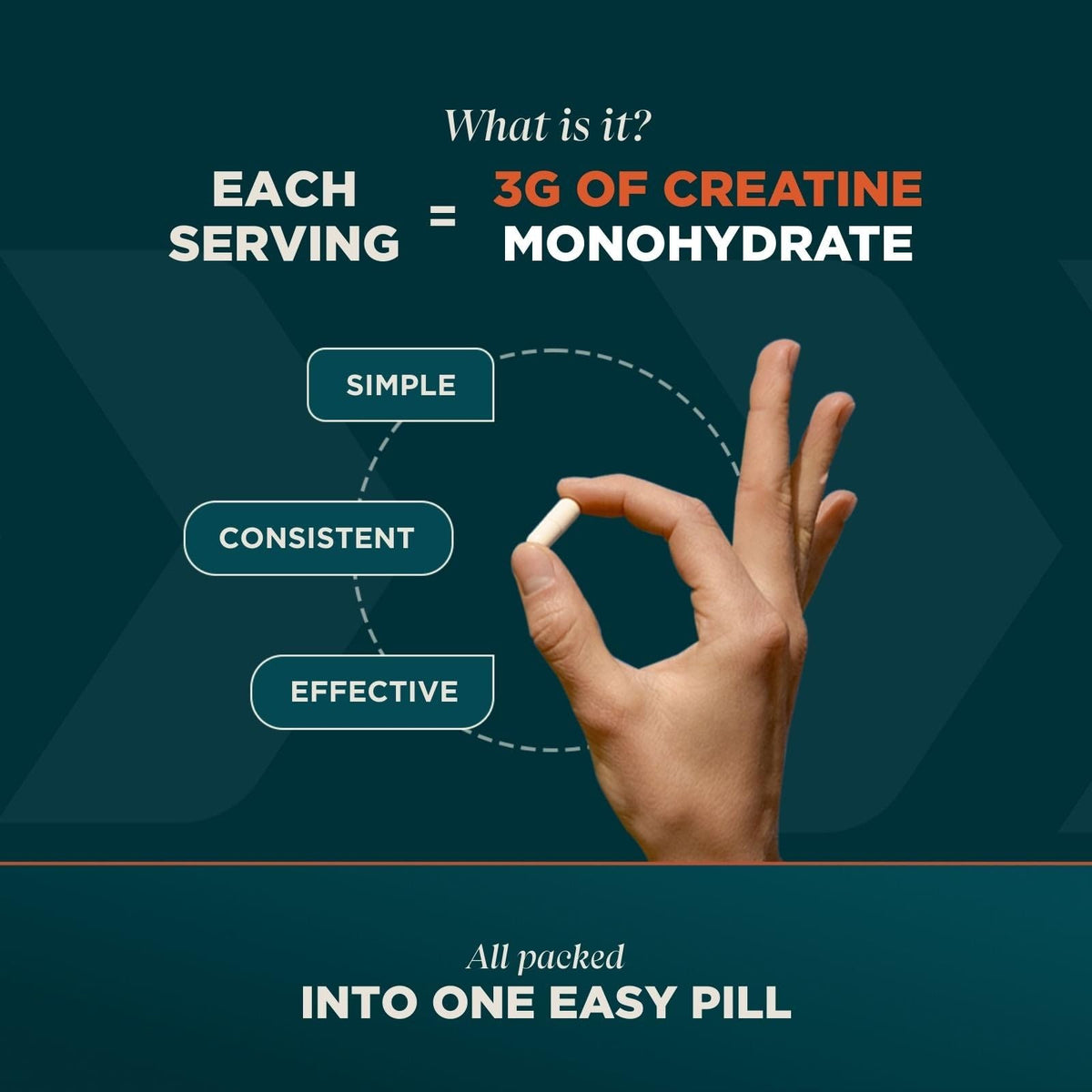 creatine monohydrate for athletic performance