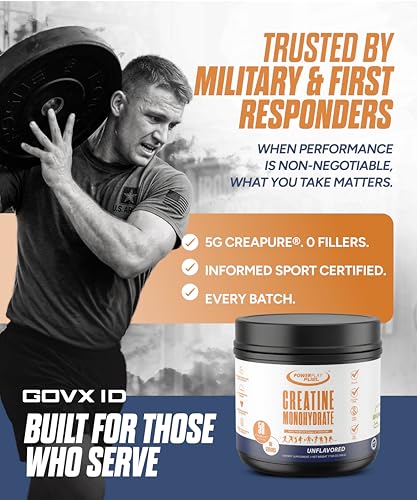 creatine monohydrate for athletic performance