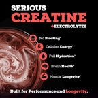 creatine monohydrate for athletic performance