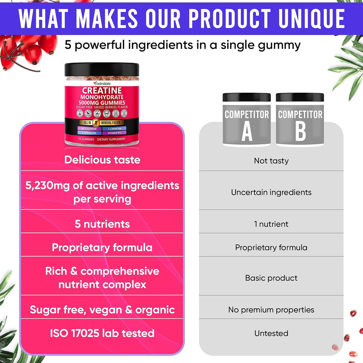 creatine monohydrate for endurance support