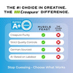 creatine monohydrate for energy boost