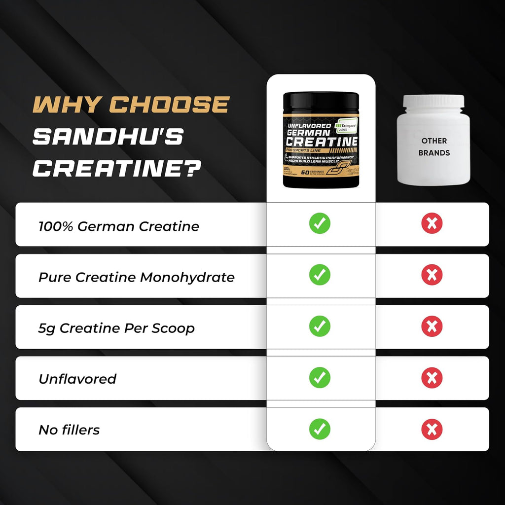 creatine monohydrate for energy boost