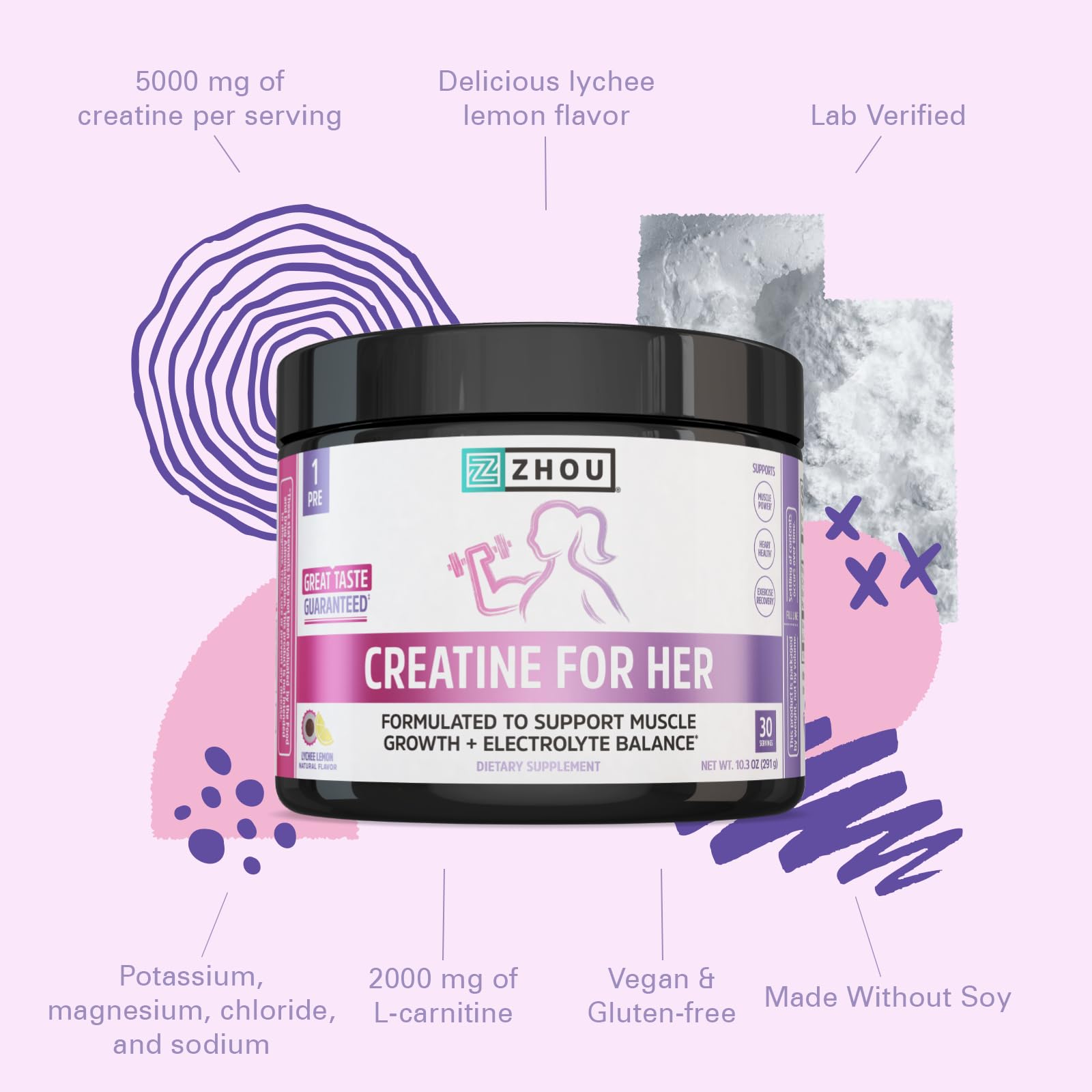 creatine monohydrate for energy boost