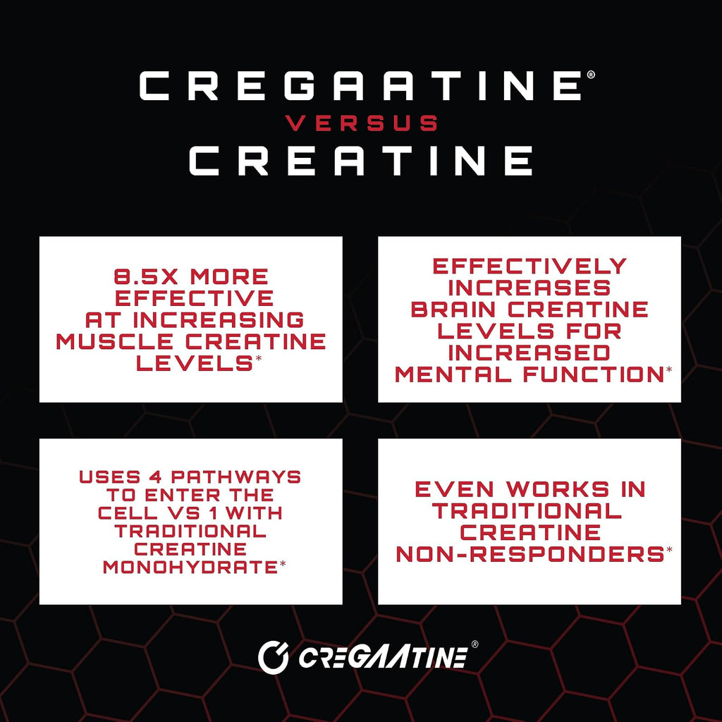 creatine monohydrate for enhanced performance