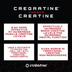 creatine monohydrate for enhanced performance