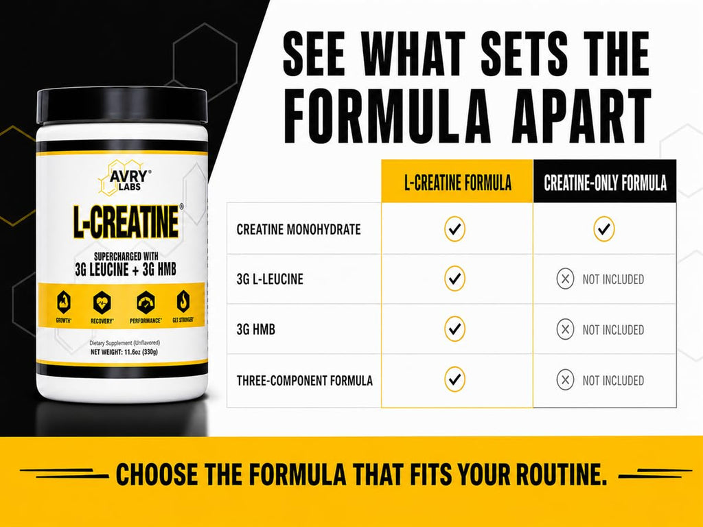 creatine monohydrate for enhanced performance