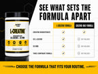 creatine monohydrate for enhanced performance