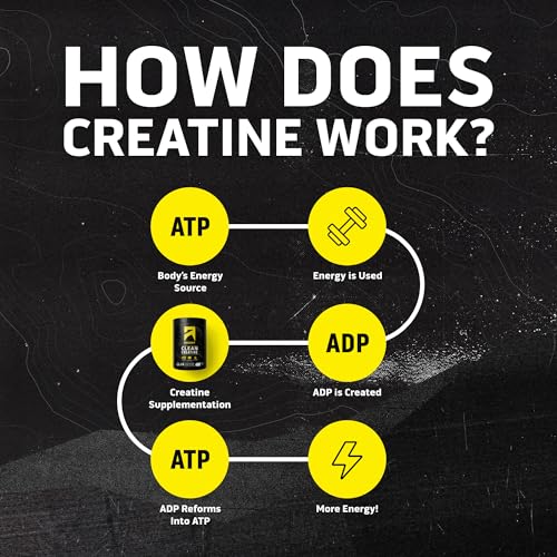 creatine monohydrate for enhanced performance