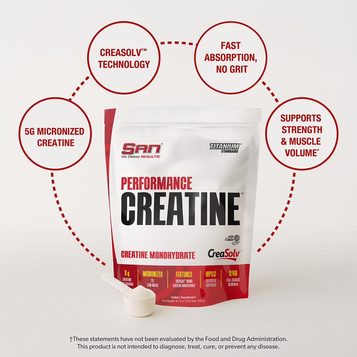 creatine monohydrate for enhanced performance