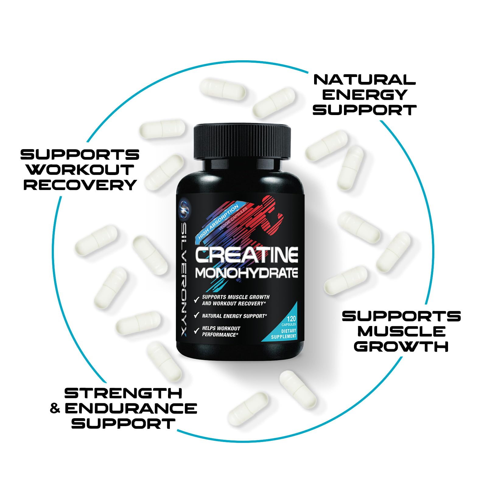 creatine monohydrate for enhanced performance