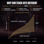 creatine monohydrate for enhanced performance