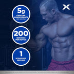 creatine monohydrate for faster recovery