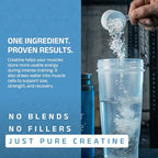 Creatine monohydrate for faster recovery