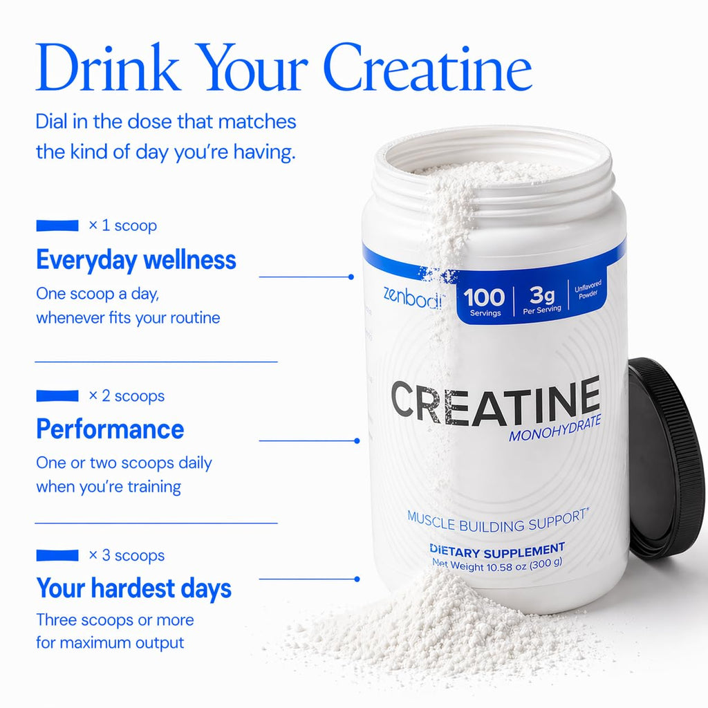 creatine monohydrate for improved recovery time